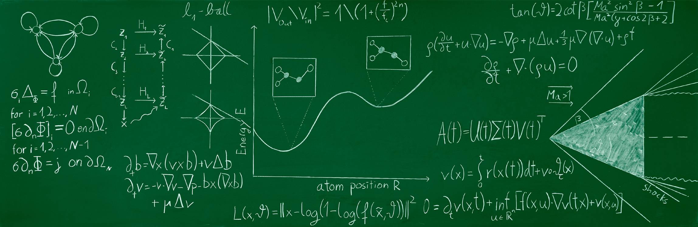 Projects – Daedalus
